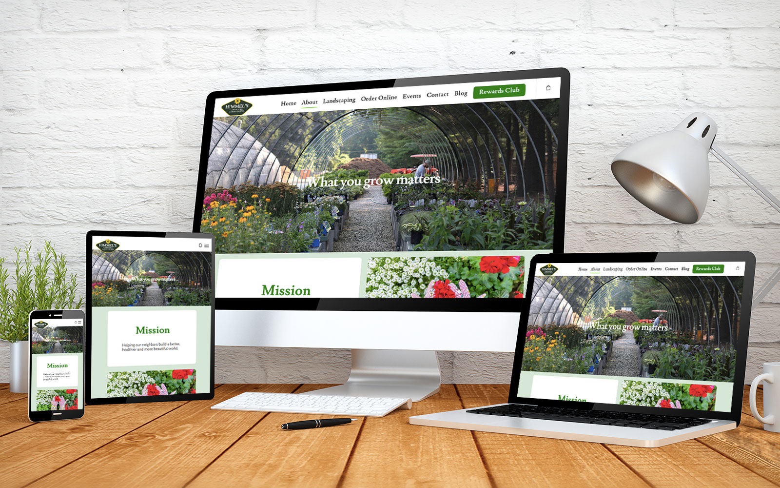 What is Responsive Web Design? - Wordpress Web Design Co. | Mint Media ...